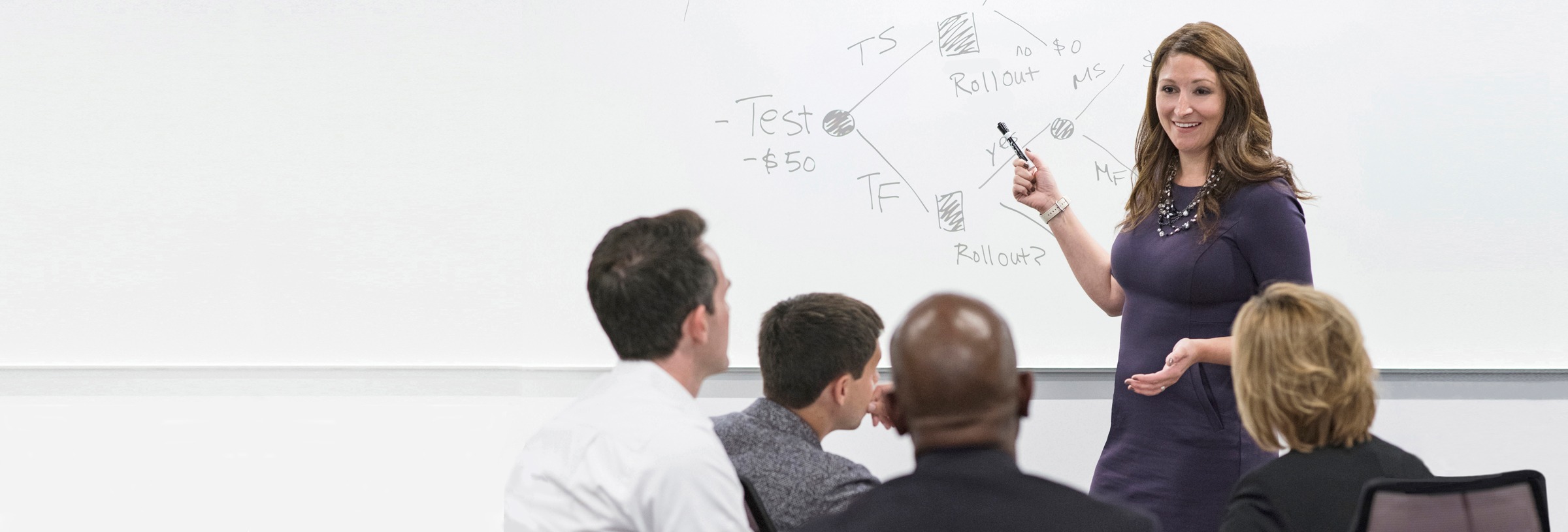 Professional MBA | Wisconsin School of Business