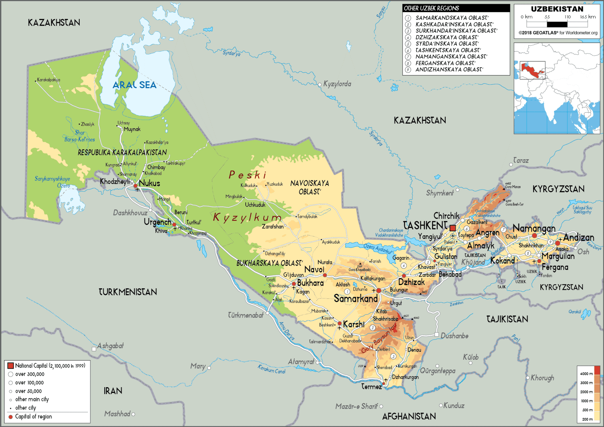 Navigating Uzbekistan's Supply Chain Landscape: Challenges ...